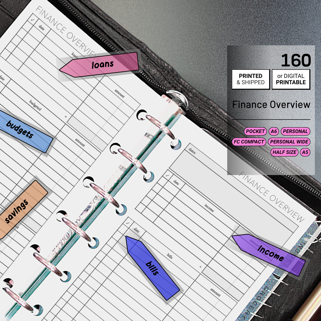 Planner Insert 160: Finance Overview w/ Income Budget Loan Expenses ...