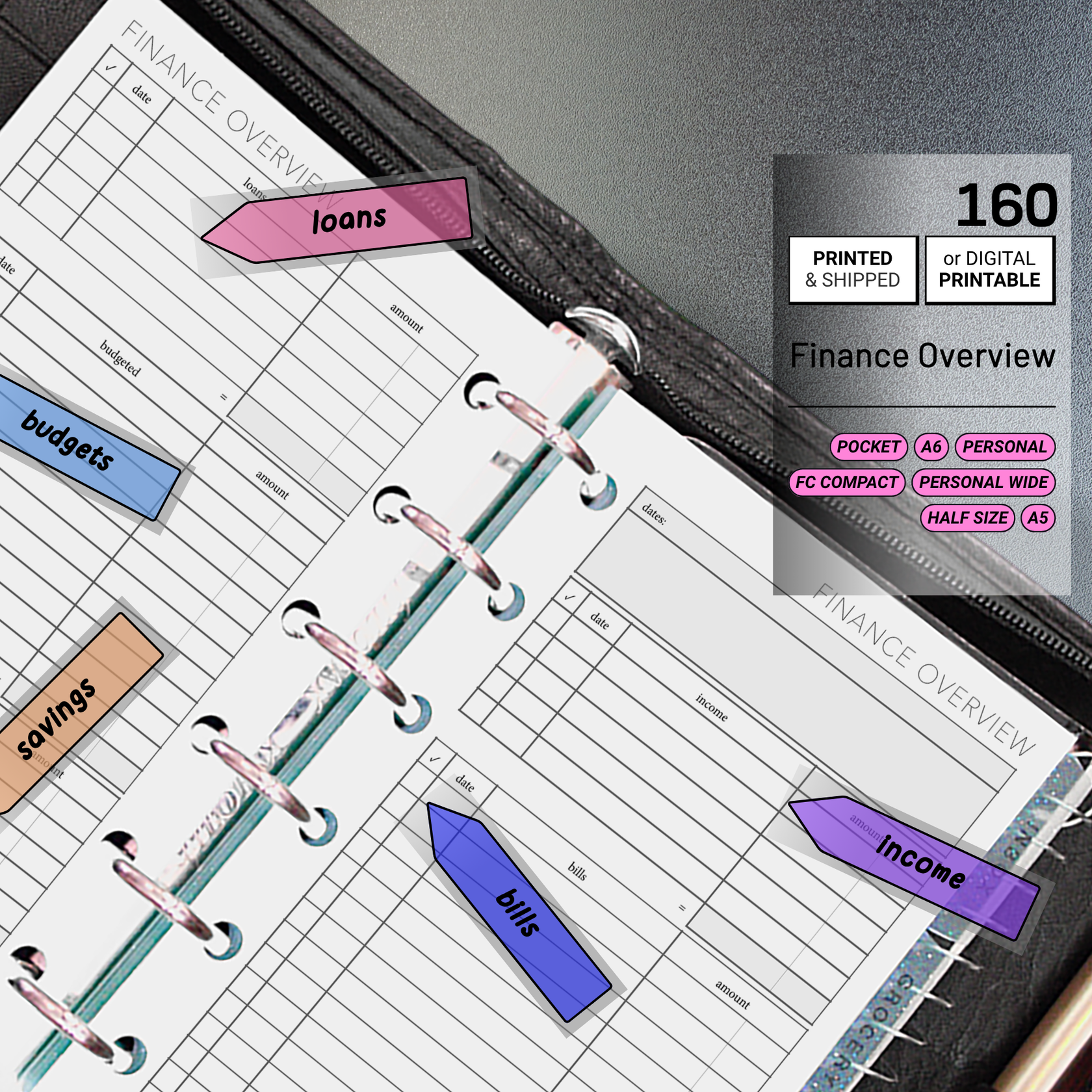 Planner Insert 160: Finance Overview w/ Income Budget Loan Expenses ...